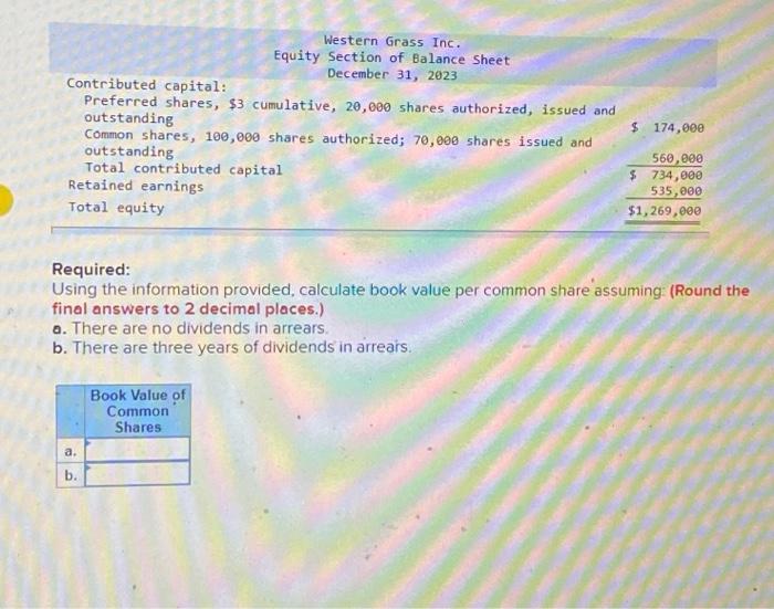 Solved Required: Using the information provided, calculate | Chegg.com Solved Required: Using the information provided, calculate | Chegg.com