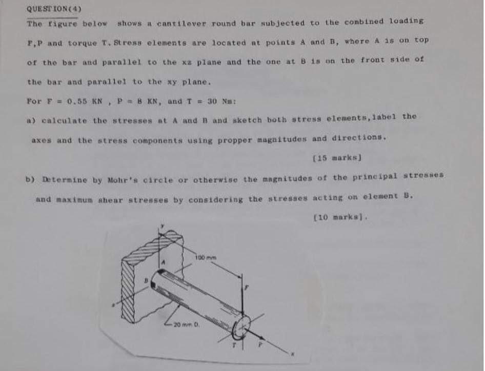 Solved The rigure below shows a cantilever round bar | Chegg.com