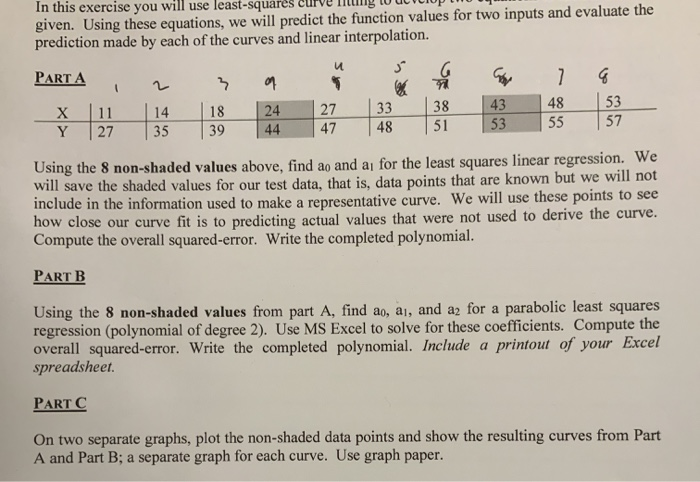 Solved In this exercise you will use least-squares curve | Chegg.com