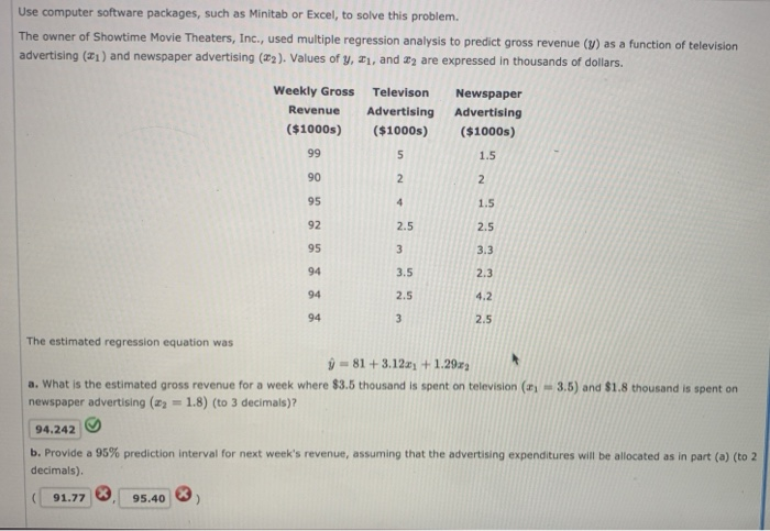 Solved Use computer software packages, such as Minitab or | Chegg.com