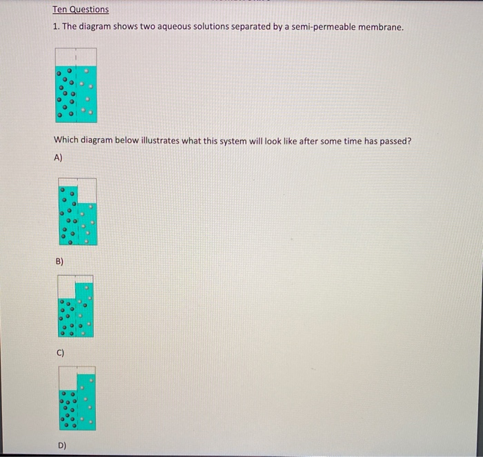 Solved Ten Questions 1. The diagram shows two aqueous | Chegg.com