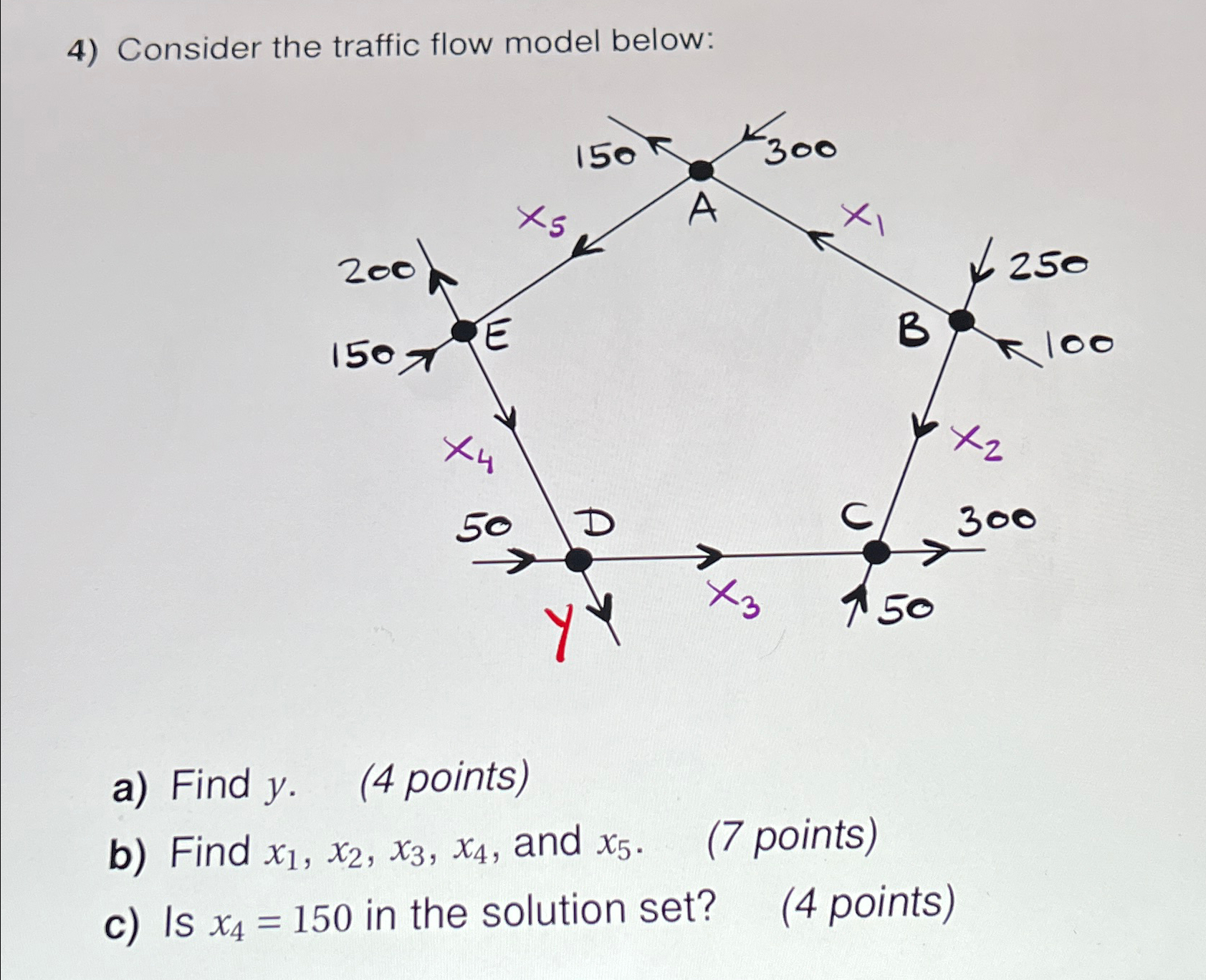 Solved Consider The Traffic Flow Model Below A ﻿find Y B