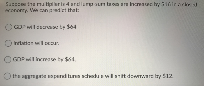 Solved Suppose the multiplier is 4 and lump-sum taxes are | Chegg.com