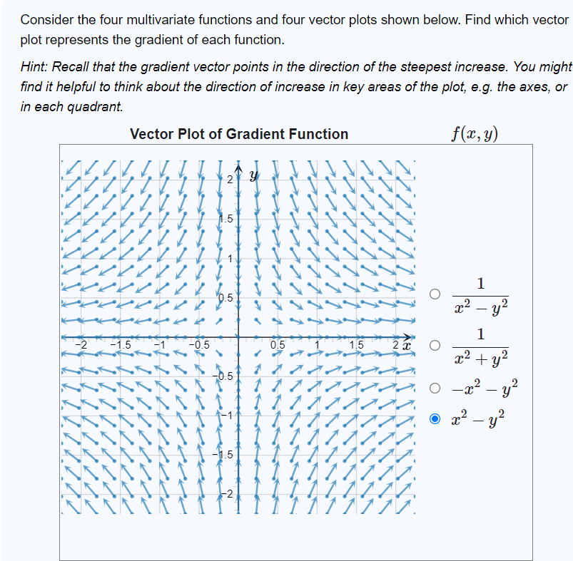 Solved Consider The Four Multivariate Functions And Four