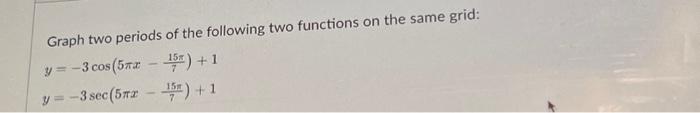 Solved Graph two periods of the following two functions on | Chegg.com