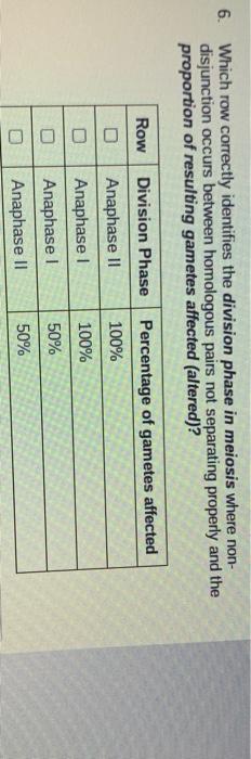 Solved 6. Which row correctly identifies the division phase | Chegg.com