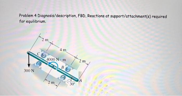 Solved Problem 1 Diagnosis/description, FBD, Reactions at | Chegg.com