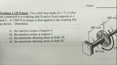Solved Name:Problem 2 ( 35 ﻿Points) ﻿Two solid steel shafts | Chegg.com