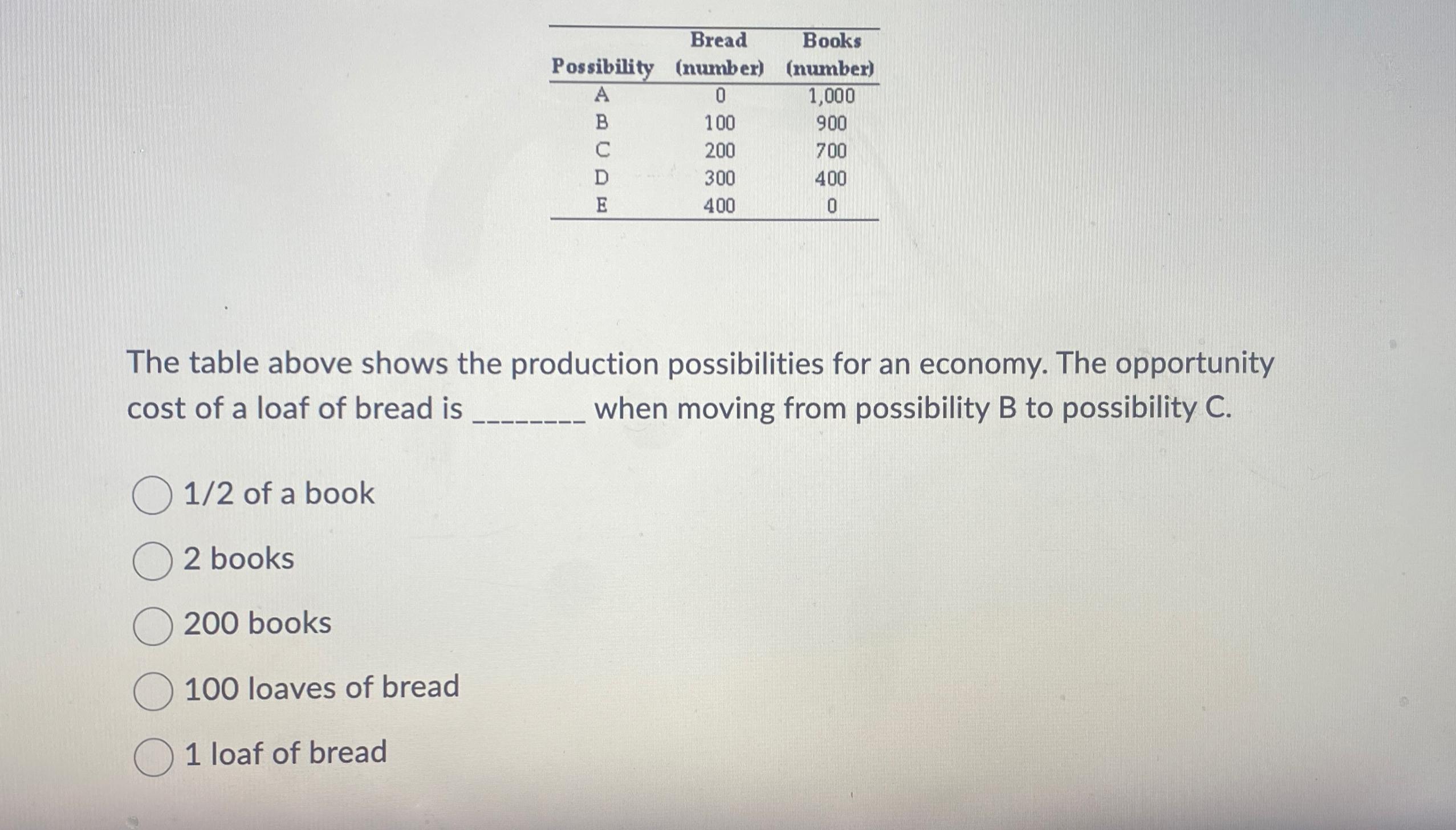 Solved Question | Chegg.com
