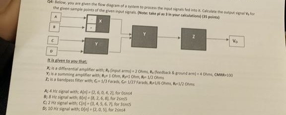 Solved Qdi Below, you are given the flow dagram of a system | Chegg.com