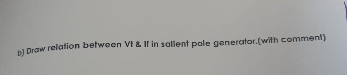 Solved b) ﻿Draw relation between Vt ﻿& If in salient pole | Chegg.com