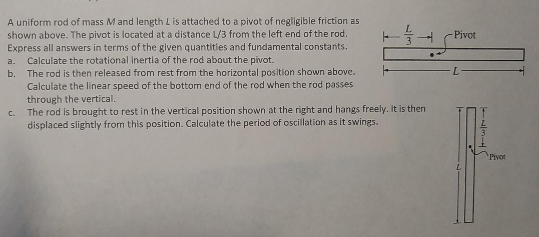 Solved Pivot a. A uniform rod of mass M and length L is | Chegg.com