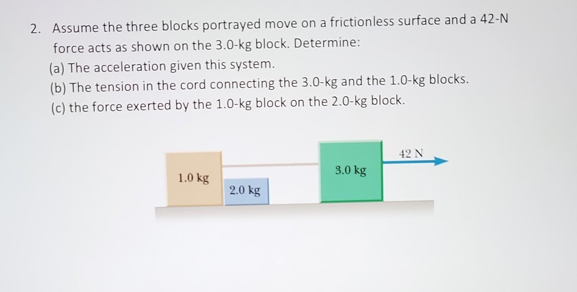 Solved 2. Assume the three blocks portrayed move on a | Chegg.com
