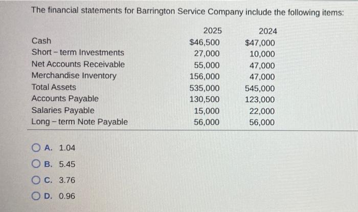 Solved The financial statements for Barrington Service | Chegg.com