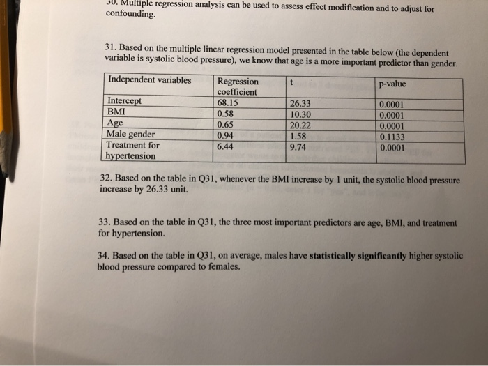 Solved Multiple regression analysis confounding. can be used | Chegg.com