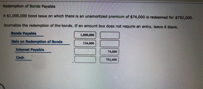 Solved Redemption of Bonds Payable A $1,000,000 bond issue | Chegg.com