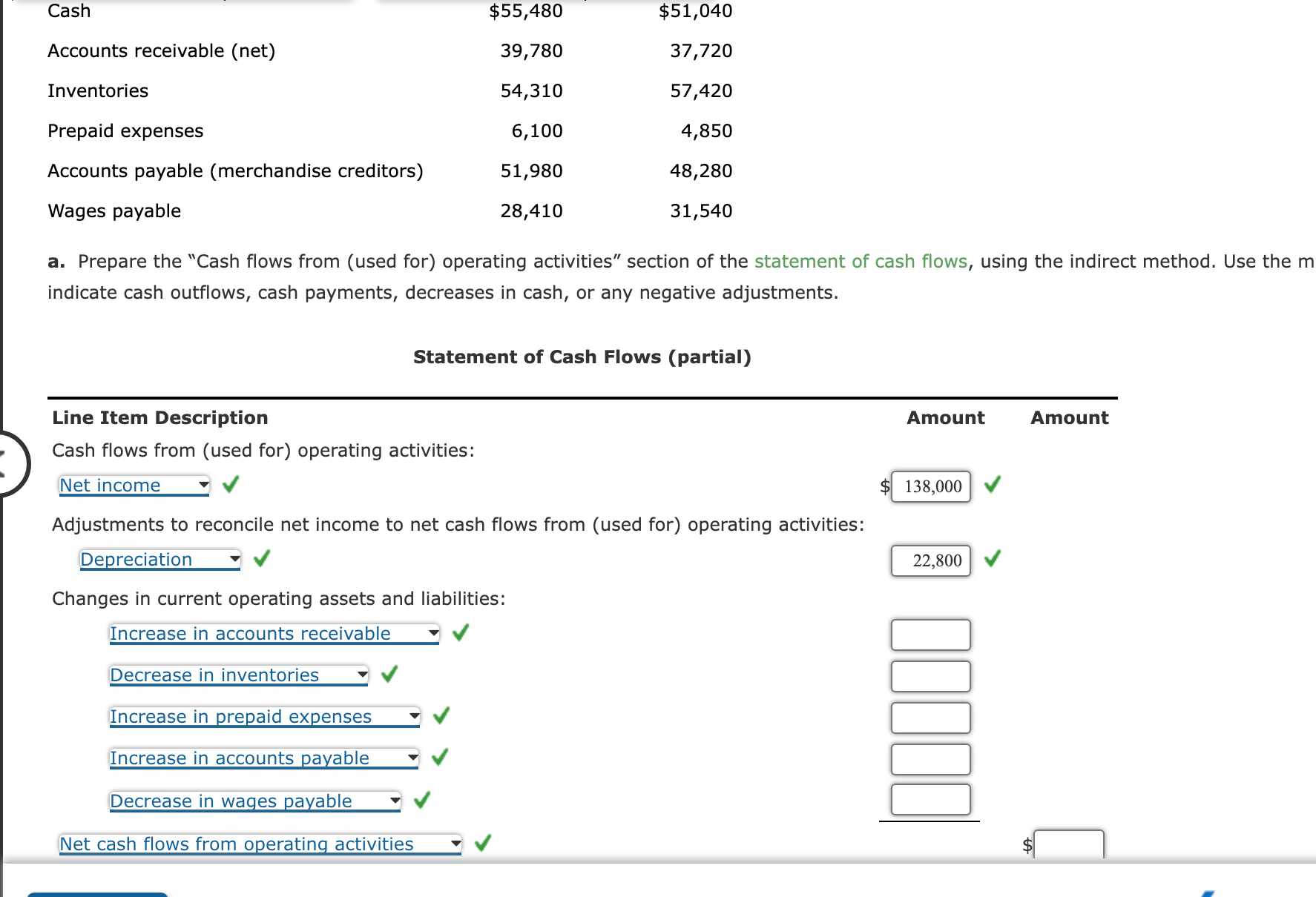 a. ﻿Prepare the "Cash flows from (used for) | Chegg.com
