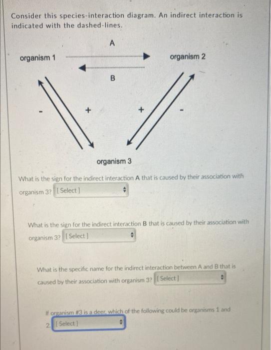 Solved Consider this species-interaction diagram. An | Chegg.com