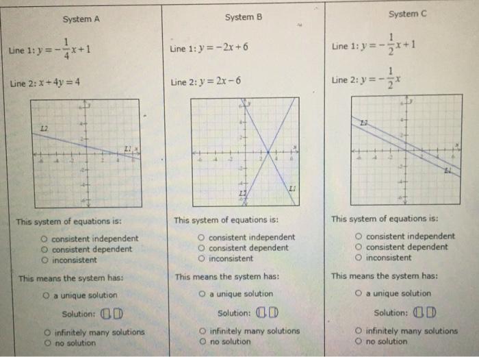Solved System A System B System C Line 1: y=- Line 1: y=-2x | Chegg.com