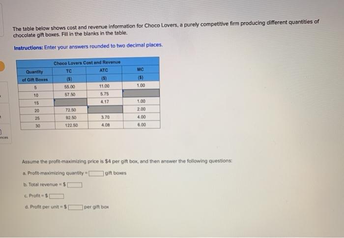 Solved The table below shows cost and revenue information | Chegg.com