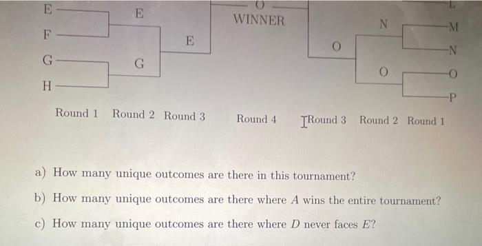 Solved Question 3: Consider a single elimination tournament | Chegg.com