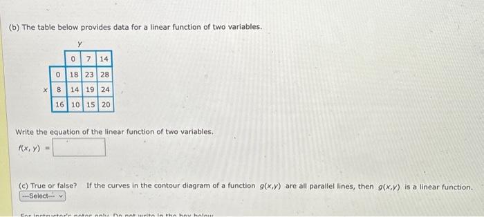Solved (b) The table below provides data for a linear | Chegg.com