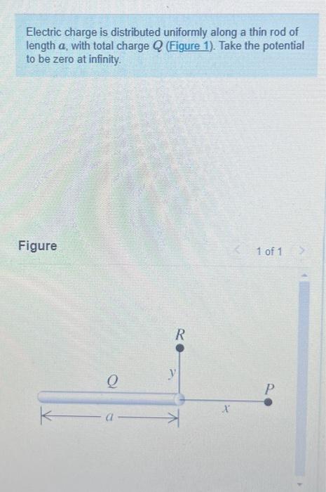 Solved Electric charge is distributed uniformly along a thin | Chegg.com