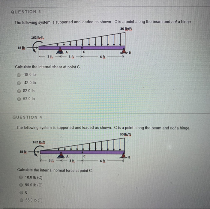 Solved QUESTION 3 The following system is supported and | Chegg.com