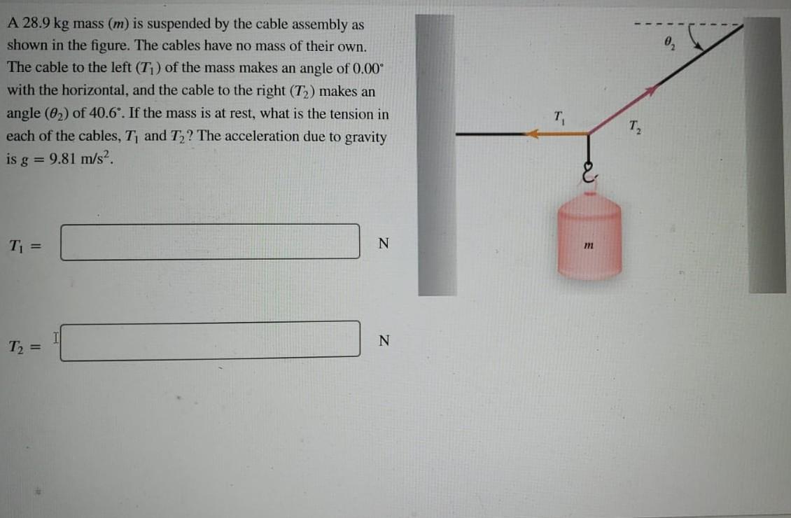 Solved Two Forces Act On An Object The First Force Has A