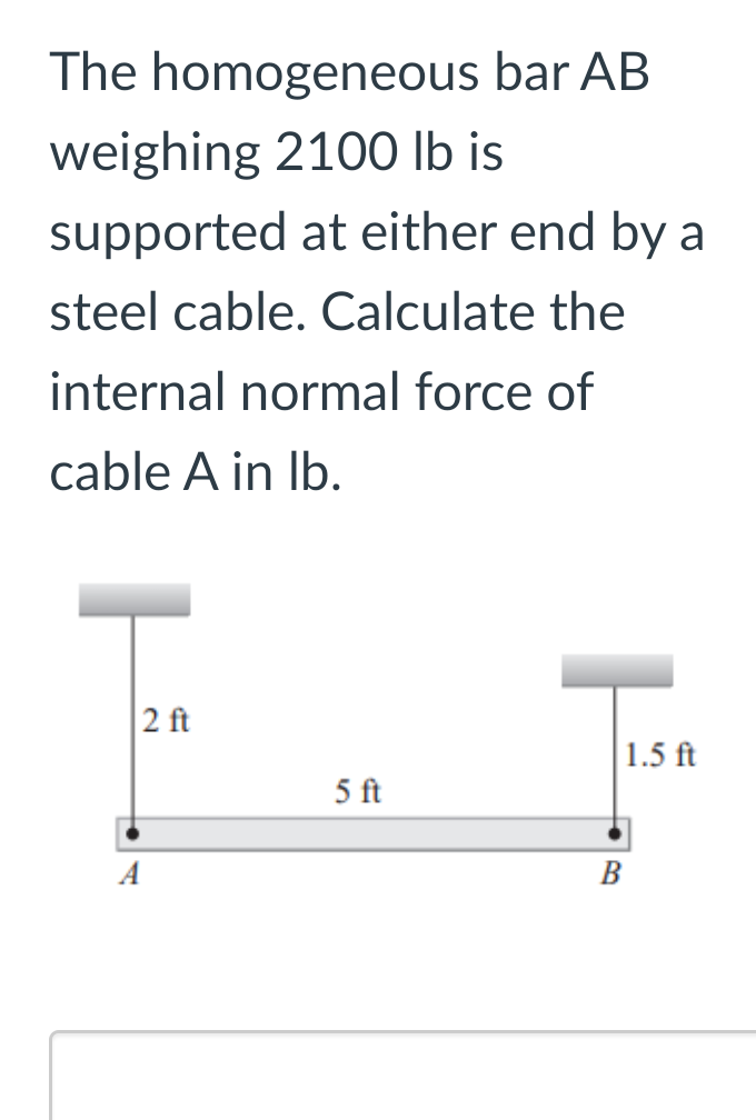 Solved The homogeneous bar AB weighing 2100lb is supported | Chegg.com