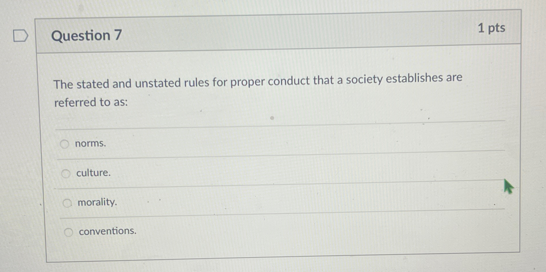 Solved Question 71 ﻿ptsThe stated and unstated rules for | Chegg.com