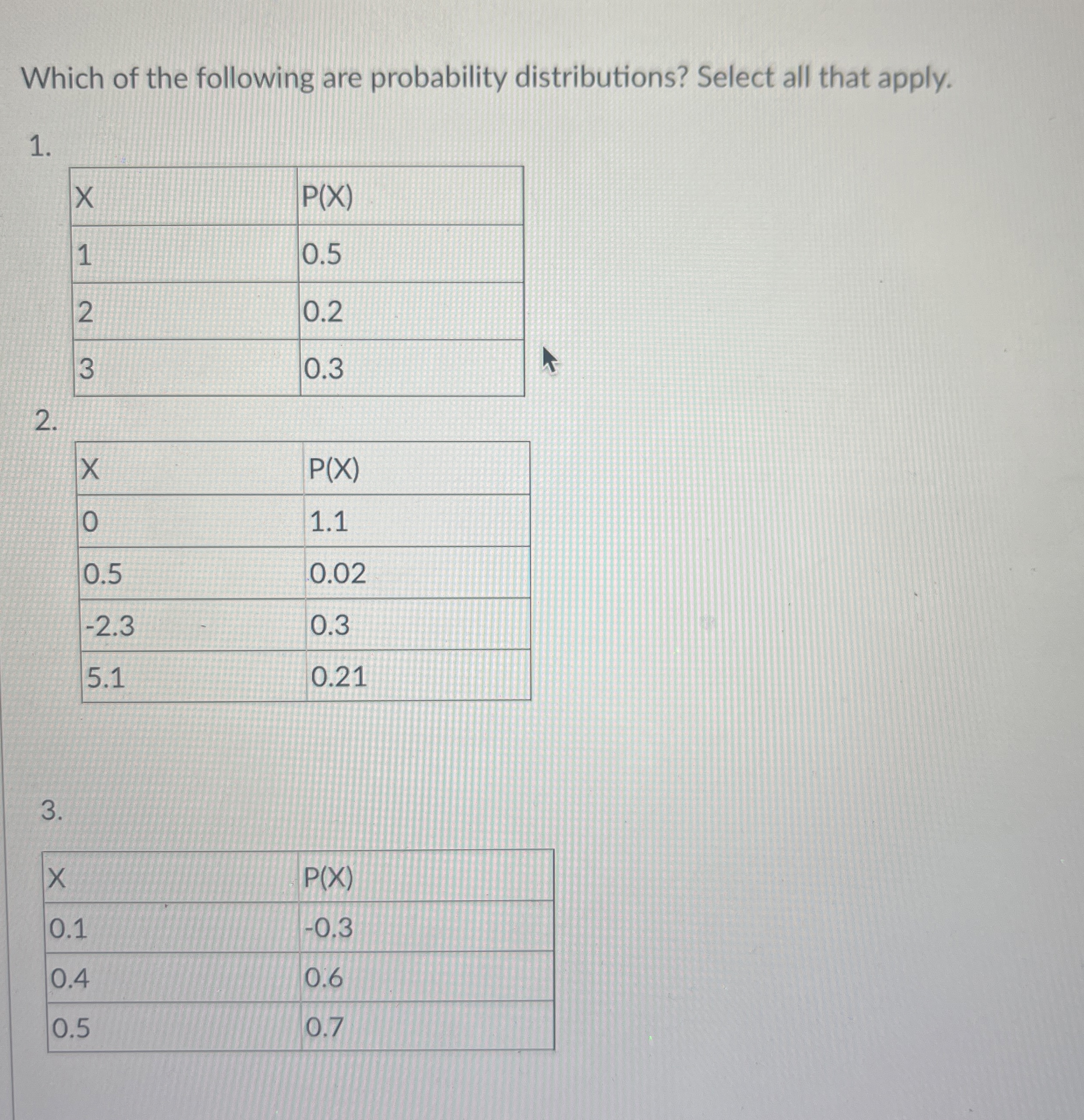 Solved Which of the following are probability distributions? | Chegg.com