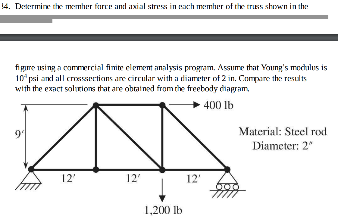 Determine the member force and axial stress in each | Chegg.com