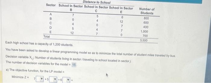 Each high school has a capacry of 1,200 students. You | Chegg.com
