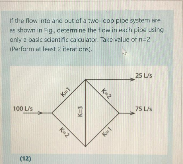 Solved If the flow into and out of a two-loop pipe system | Chegg.com