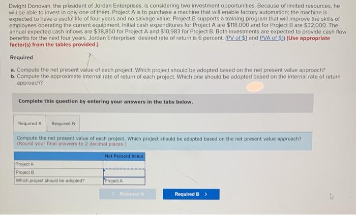 Solved Dwight Donovan The President Of Jordan Enterprises Chegg