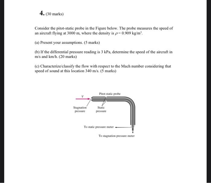 Solved Consider the pitot-static probe in the Figure below. | Chegg.com