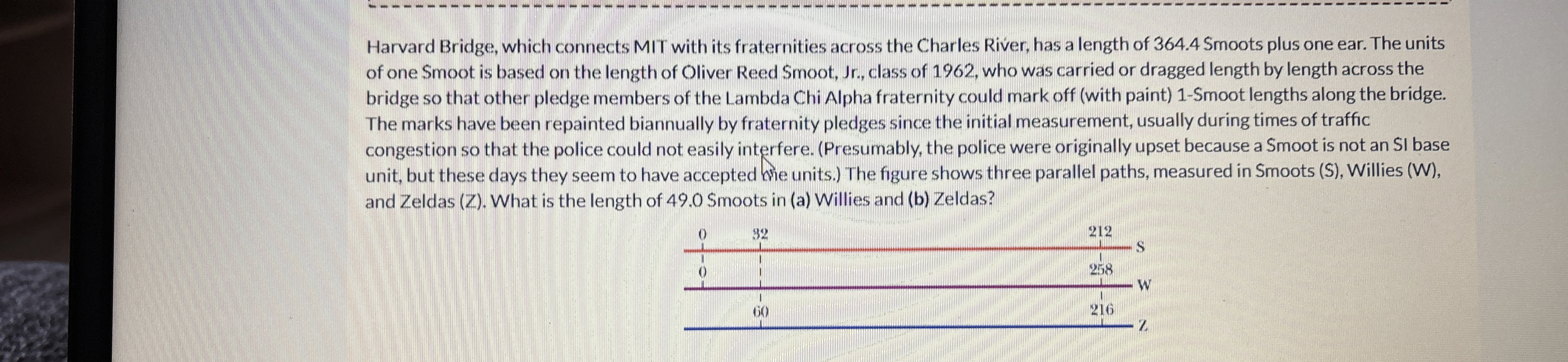 Solved Harvard Bridge, which connects MIT with its | Chegg.com