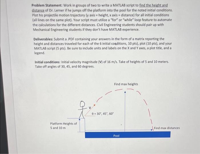 Problem Statement: Work in groups of two to write a | Chegg.com