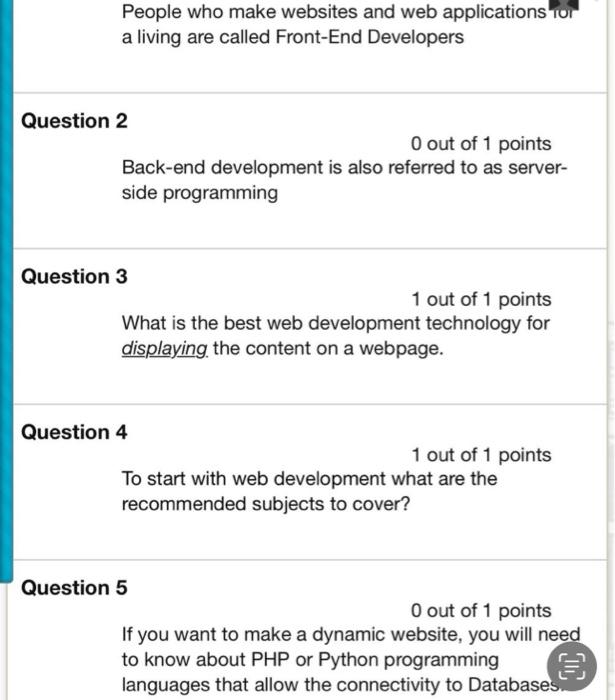 Solved People who make websites and web applications tor a | Chegg.com