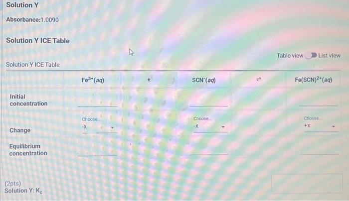 Solved Solution Y ICE Table Table view List view(39pts) Part | Chegg.com