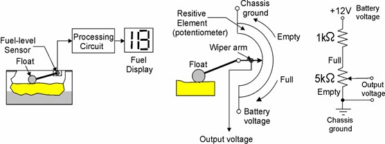 Solved In the fuel level measurement system shown below, | Chegg.com