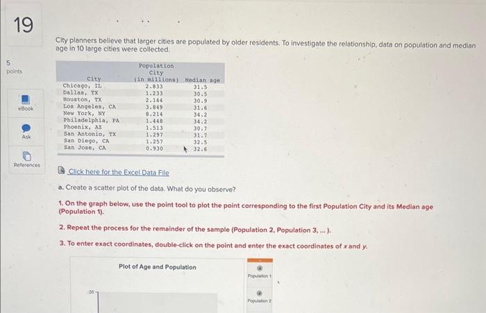 City planners believe that larger cities are | Chegg.com