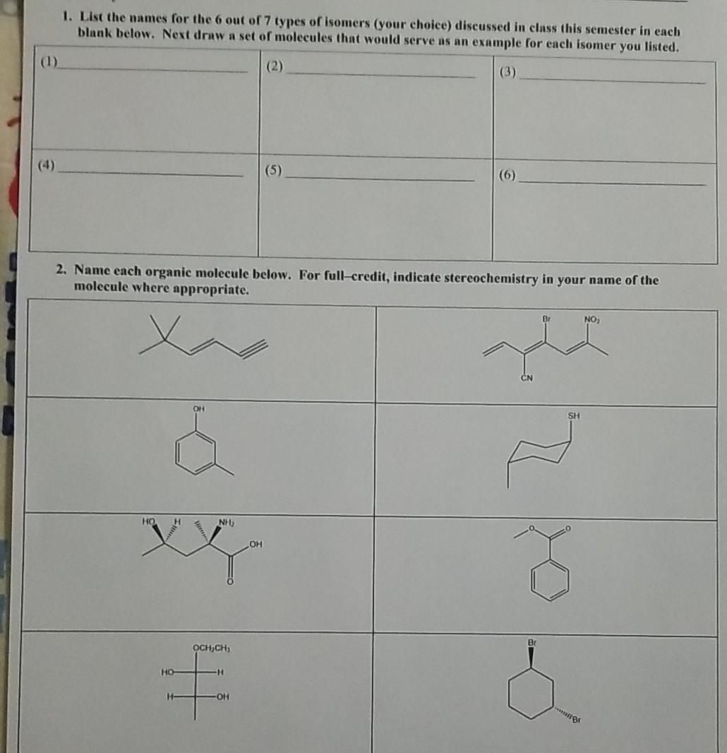 Solved 1. List the names for the 6 out of 7 types of isomers | Chegg.com