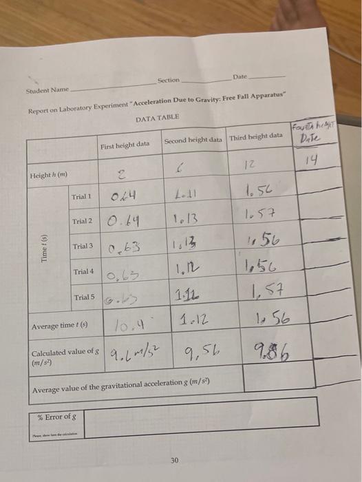 Solved Date Section Student Name Report on Laboratory | Chegg.com