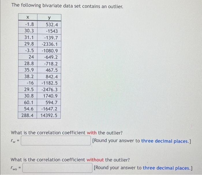The following bivariate data set contains an outlier. | Chegg.com