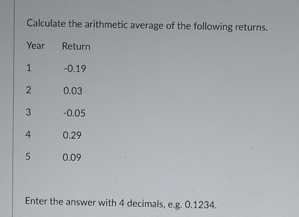 Solved Calculate the arithmetic average of the following | Chegg.com