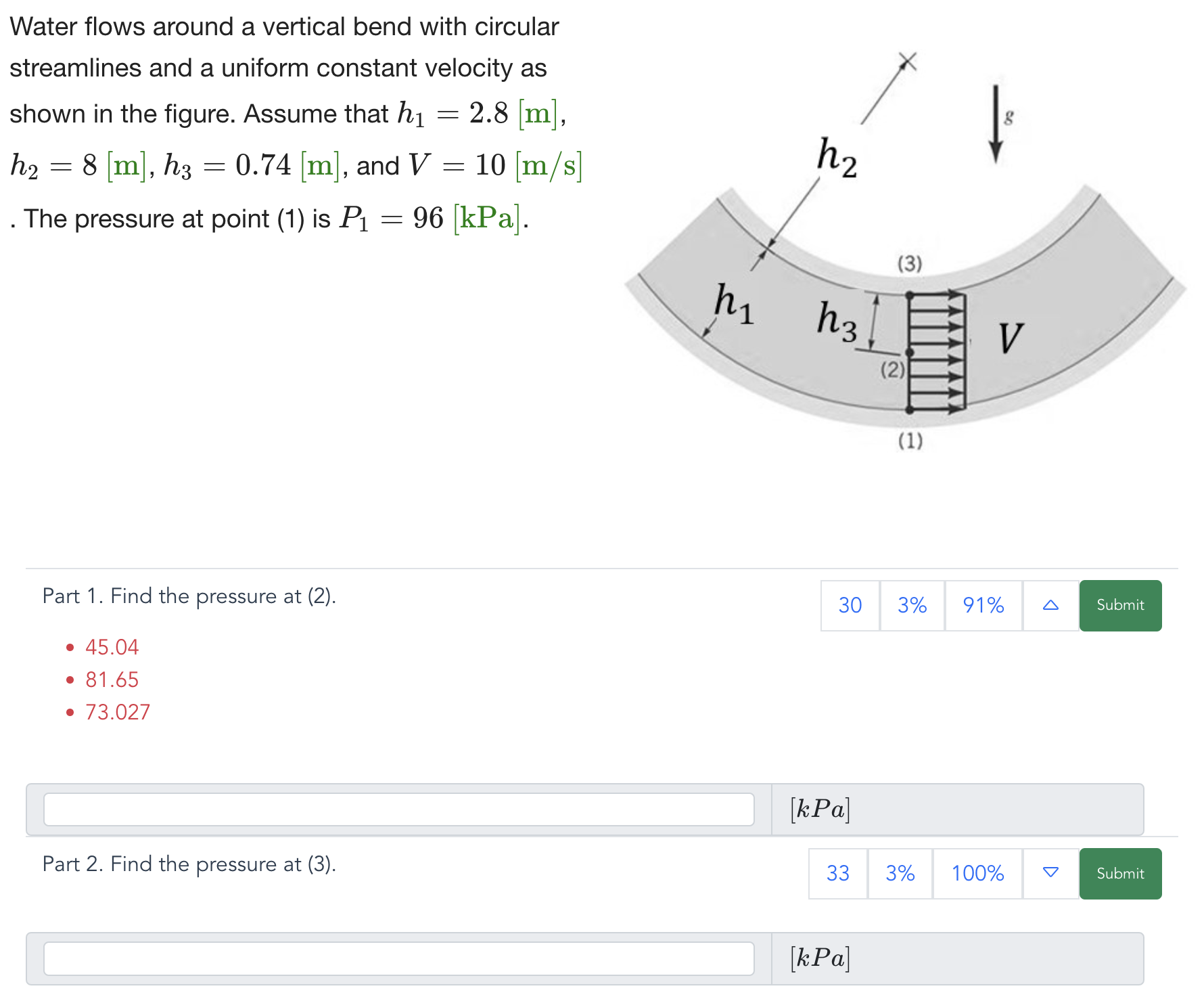Solved Please help I cannot figure it out!! | Chegg.com