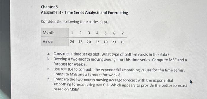 Solved Chapter 6 Assignment Time Series Analysis And