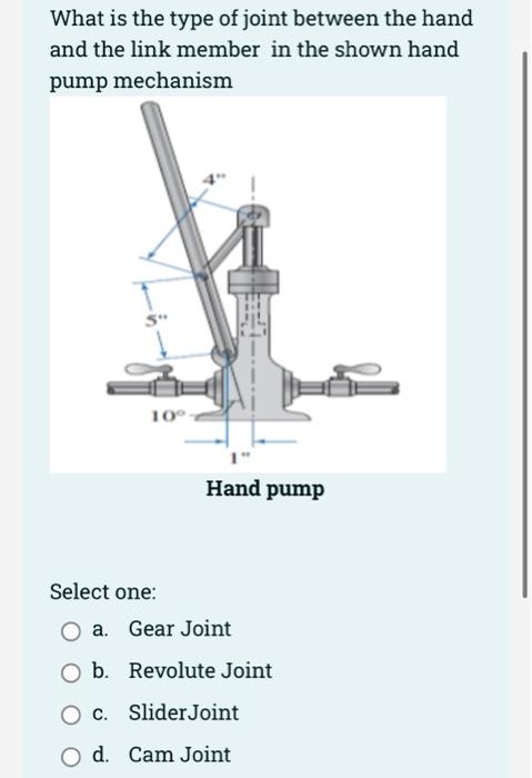 Solved What is the type of joint between the hand and the | Chegg.com